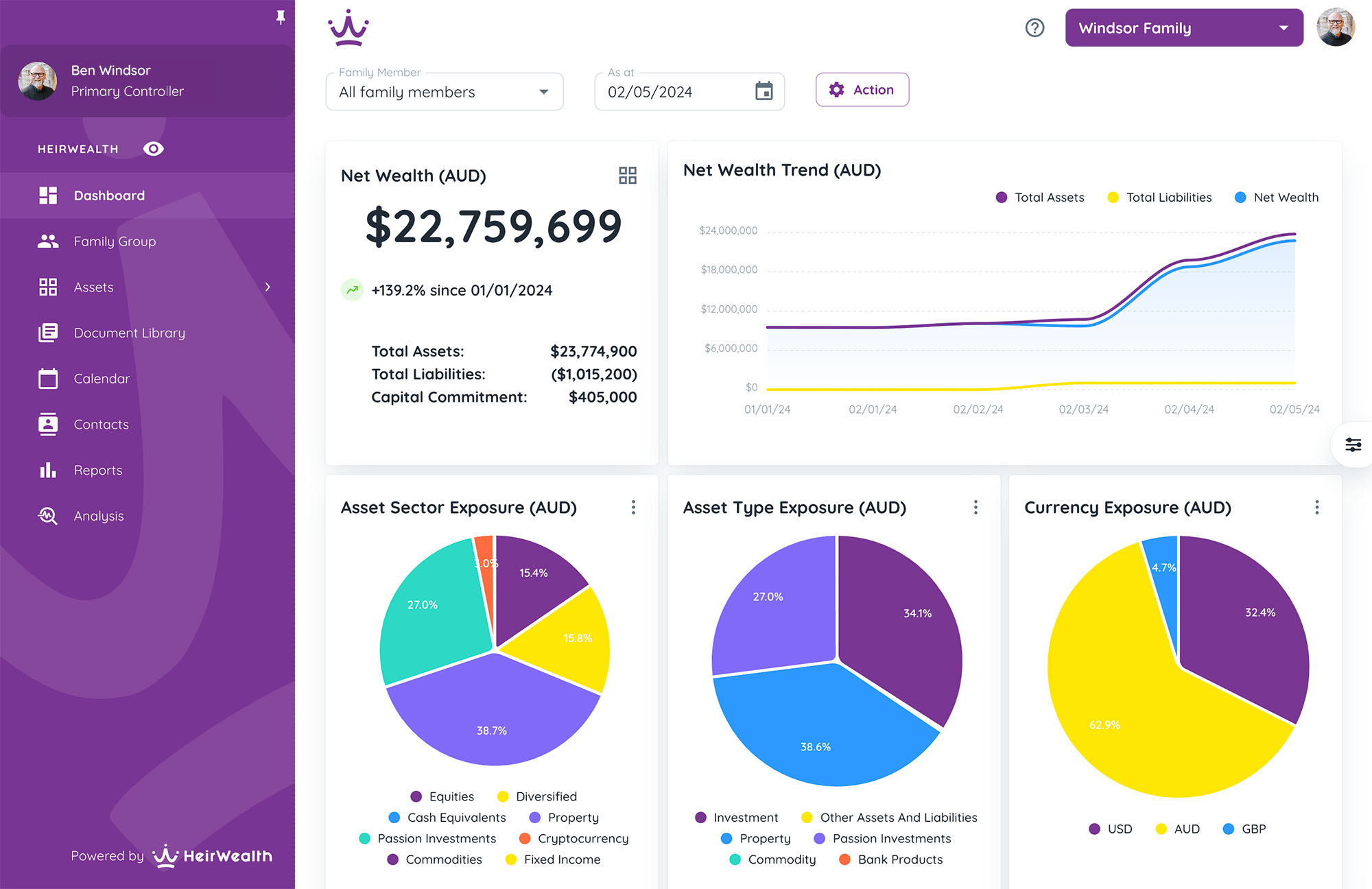 Features | HeirWealth is revolutionising family wealth transfers